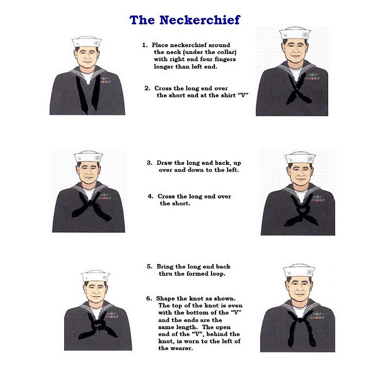 Neckerchief USN WWII